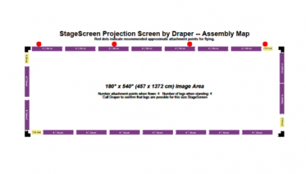 StageScreen Build Diag... | Markey's Equipment Knowledgebase